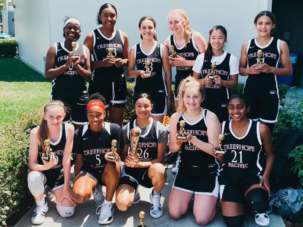 Pacific Courts - Premier Gym Space | Basketball Courts